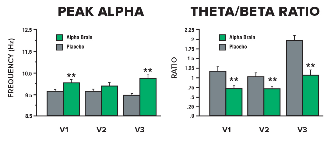 Awesome Onnit News - The Next Level Guy Show